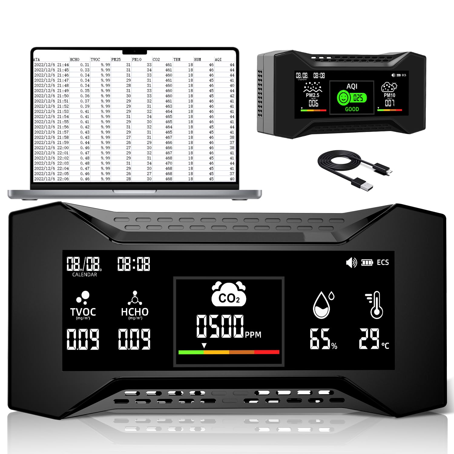 Temperature Data Logger, HVAC Tools and Air Quality Monitor Leading ...